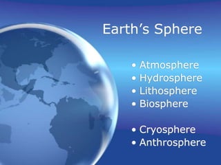 2.-EARTHS-SPHERES.pptx