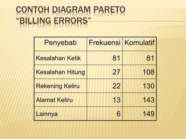 2. Mutu di perusahaan manufaktur.pptx