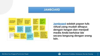 2. GMEET JAMBOARD.pptx