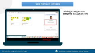 2. GMEET JAMBOARD.pptx