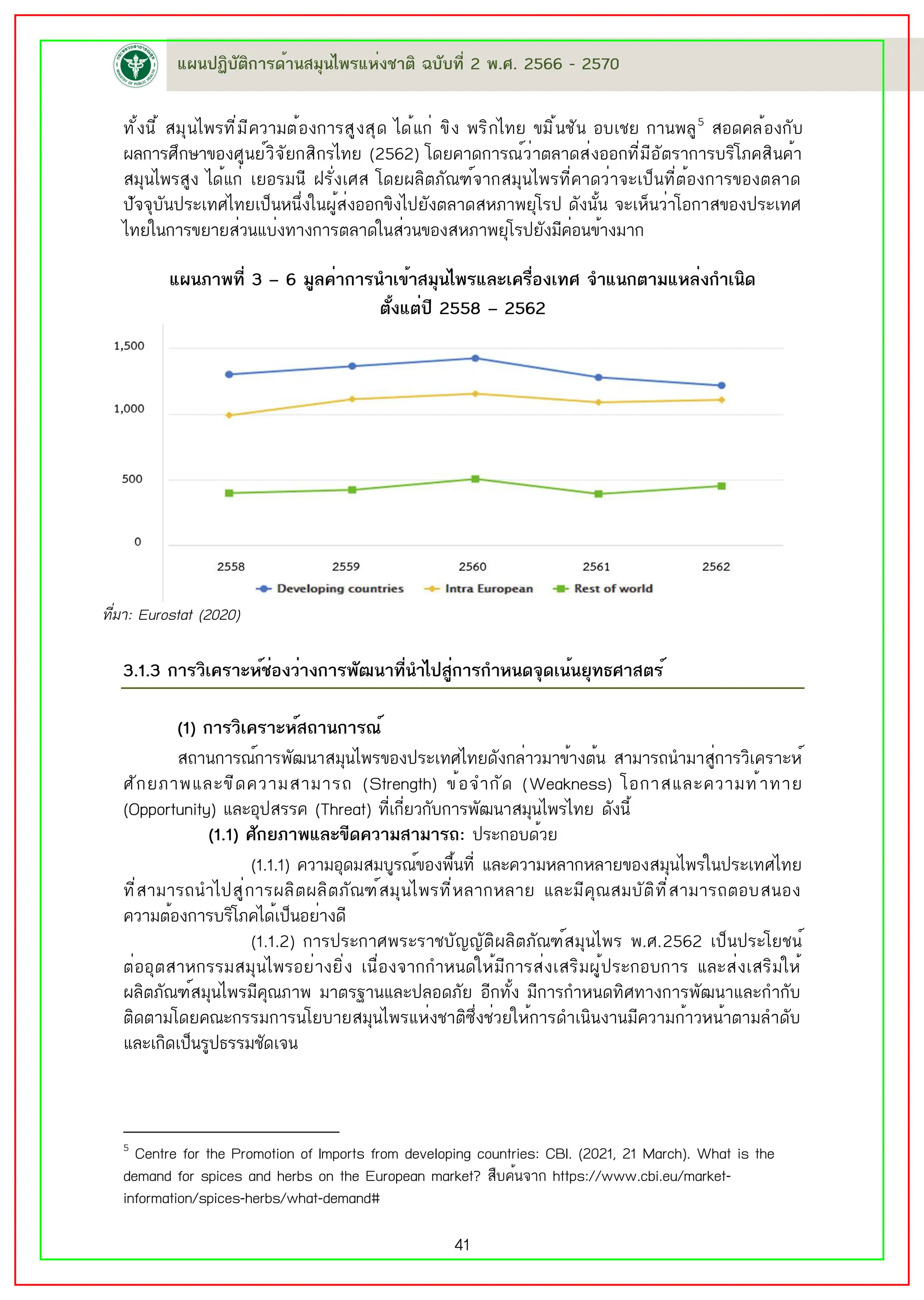 แผนปฏิบัติการด้านสมุนไพรแห่งชาติ ฉบับที่ 2 พ.ศ. 2566-2570.pdf