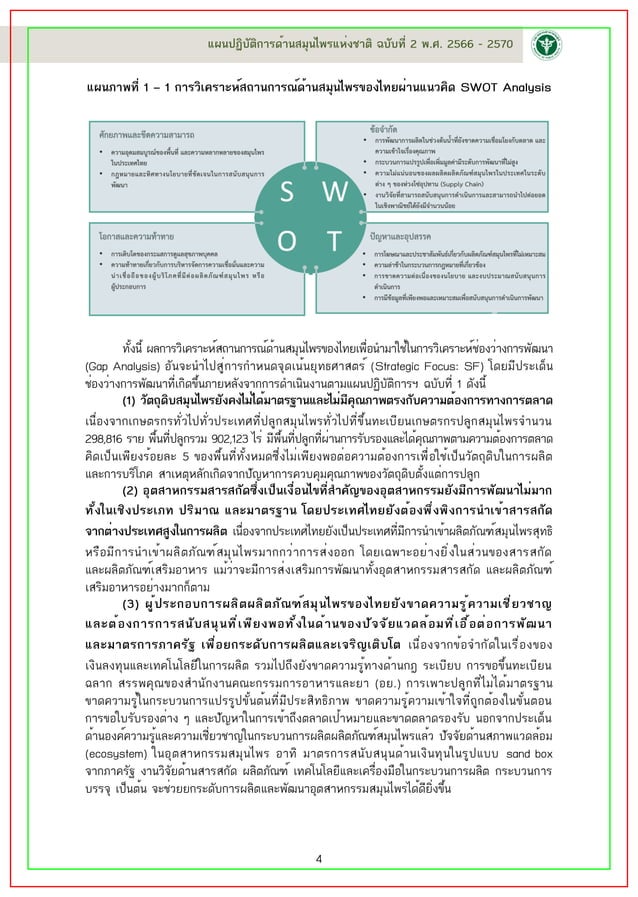 แผนปฏิบัติการด้านสมุนไพรแห่งชาติ ฉบับที่ 2 พ.ศ. 2566-2570.pdf