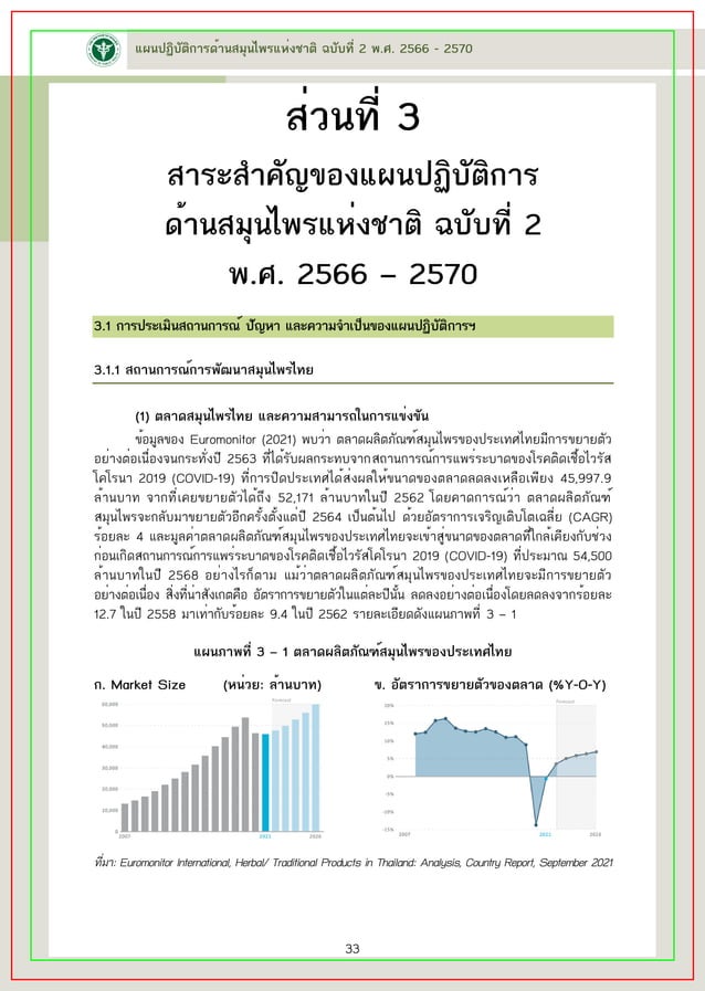 แผนปฏิบัติการด้านสมุนไพรแห่งชาติ ฉบับที่ 2 พ.ศ. 2566-2570.pdf