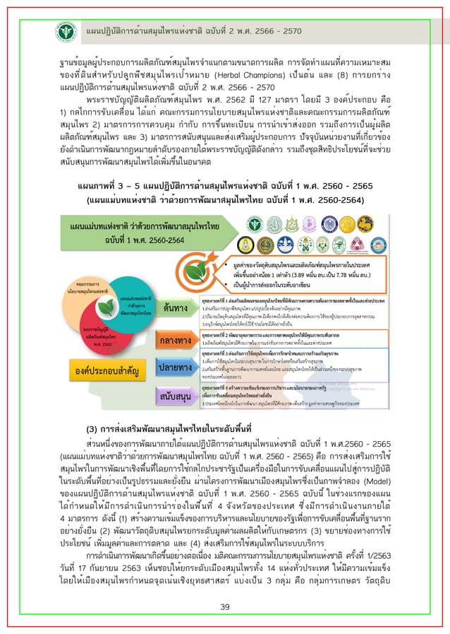 แผนปฏิบัติการด้านสมุนไพรแห่งชาติ ฉบับที่ 2 พ.ศ. 2566-2570.pdf