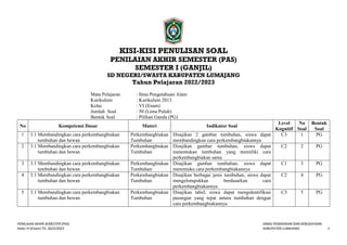 2. Kisi-Kisi PAS Ganjil IPA 2022-2023.pdf