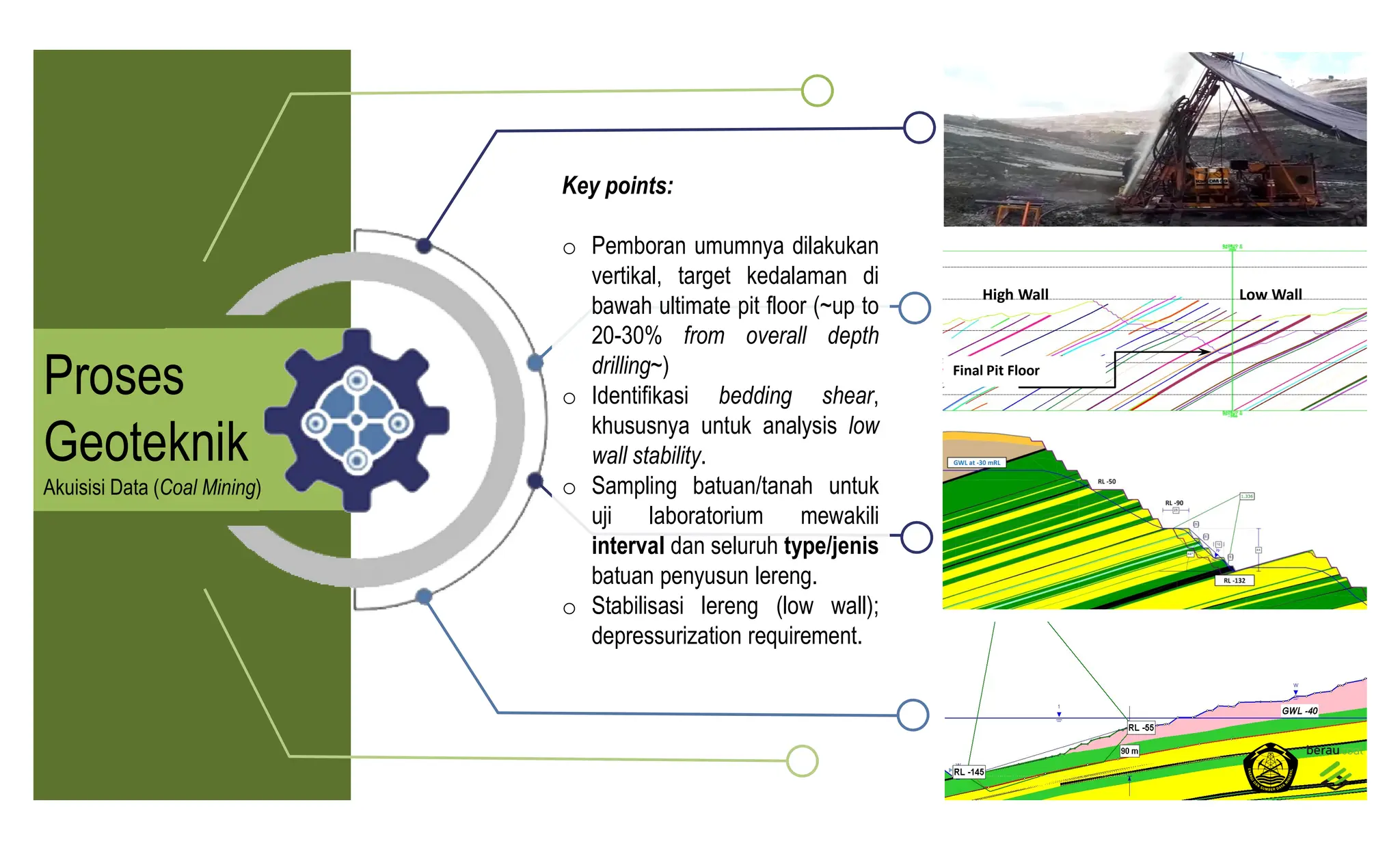 Proses Geoteknik dalam Perancanaan Lereng Tambang | PDF