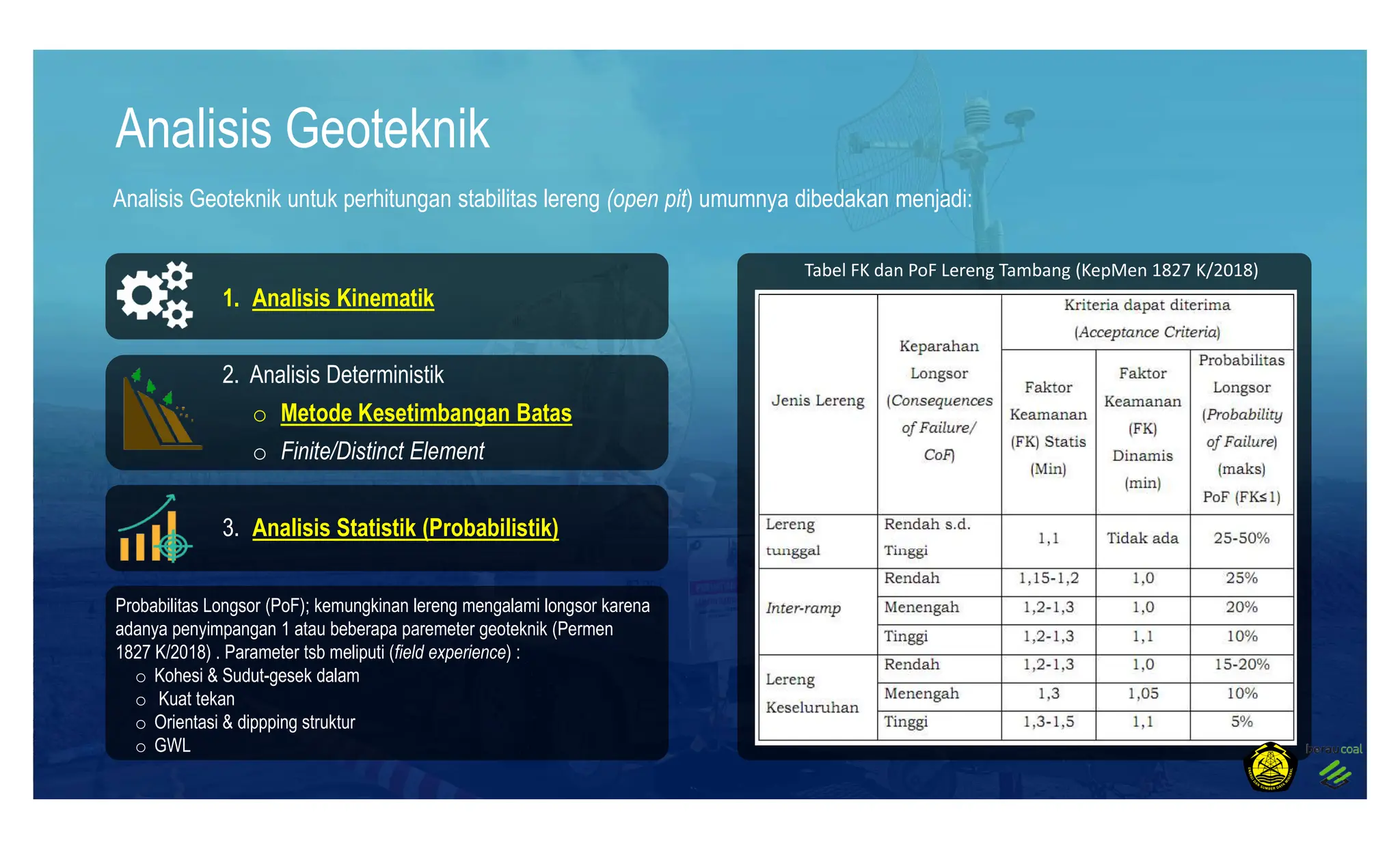 Proses Geoteknik dalam Perancanaan Lereng Tambang | PDF