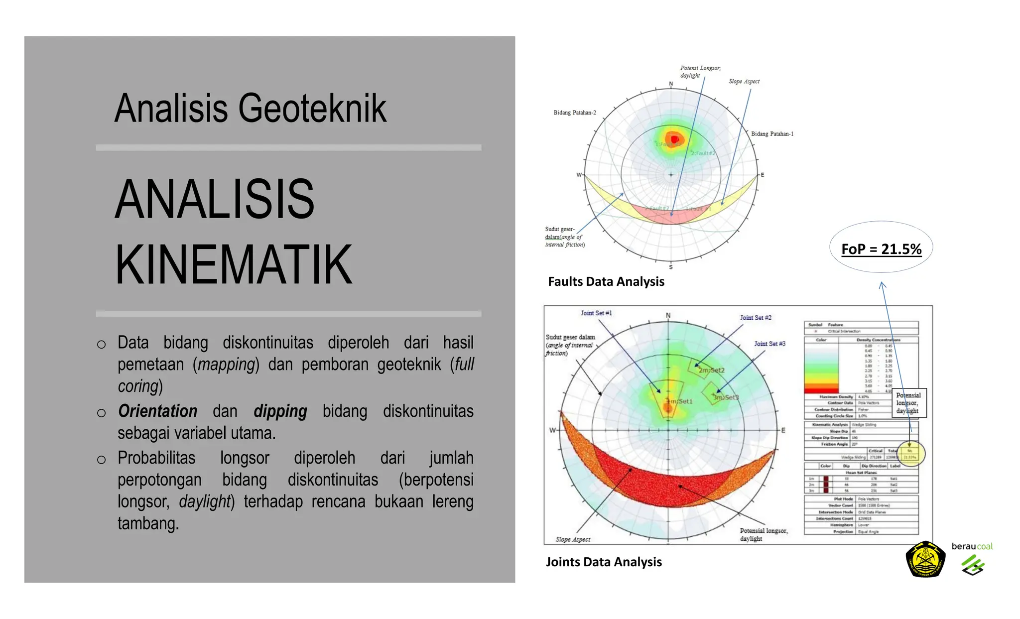 Proses Geoteknik dalam Perancanaan Lereng Tambang | PDF