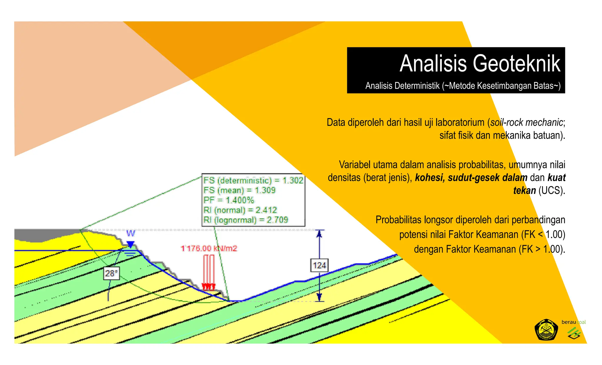 Proses Geoteknik dalam Perancanaan Lereng Tambang | PDF