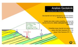 Proses Geoteknik dalam Perancanaan Lereng Tambang | PDF