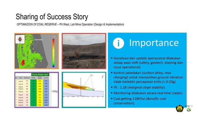 Proses Geoteknik dalam Perancanaan Lereng Tambang | PDF
