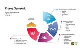 Proses Geoteknik dalam Perancanaan Lereng Tambang | PDF