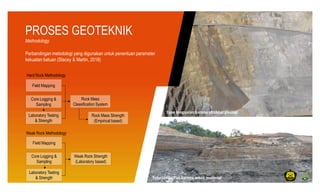 Proses Geoteknik dalam Perancanaan Lereng Tambang | PDF