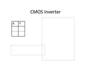 2. Unit1-CMOS PTL TGL Logic.pdf
