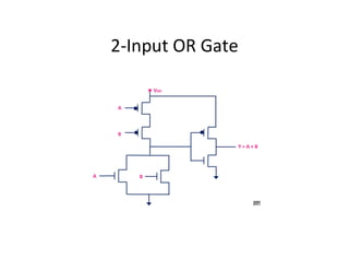 2. Unit1-CMOS PTL TGL Logic.pdf