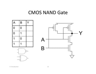 2. Unit1-CMOS PTL TGL Logic.pdf