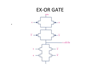 2. Unit1-CMOS PTL TGL Logic.pdf