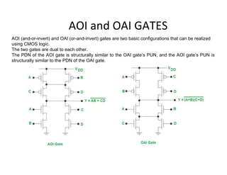 2. Unit1-CMOS PTL TGL Logic.pdf