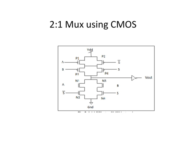 2. Unit1-CMOS PTL TGL Logic.pdf