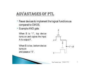 2. Unit1-CMOS PTL TGL Logic.pdf