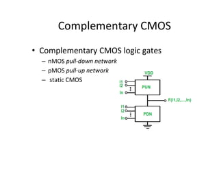2. Unit1-CMOS PTL TGL Logic.pdf