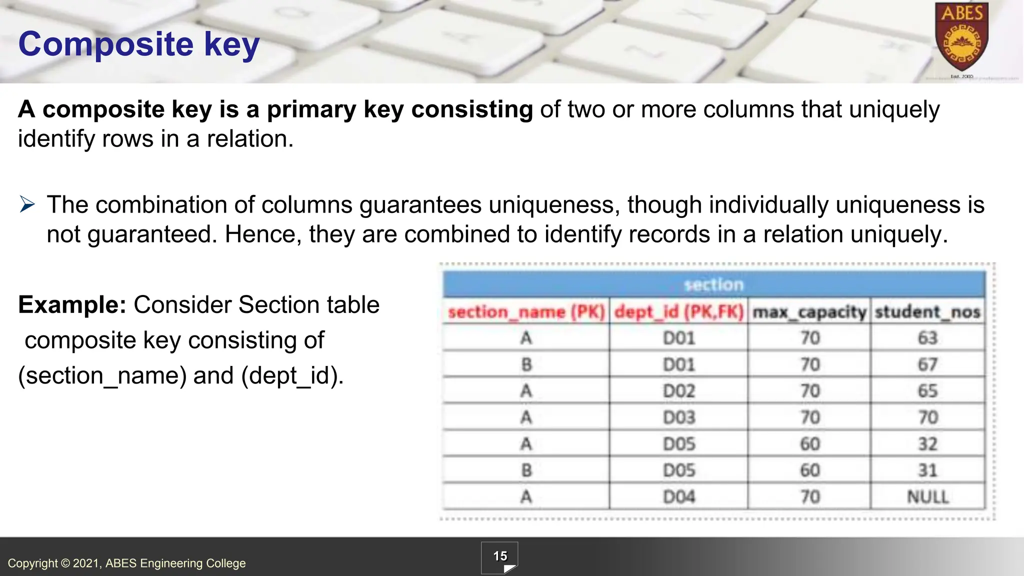 2. Relational_Data_Model_Keys_10b.pptx