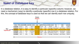 2. Relational_Data_Model_Keys_10b.pptx