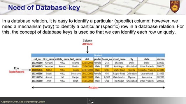 2. Relational_Data_Model_Keys_10b.pptx