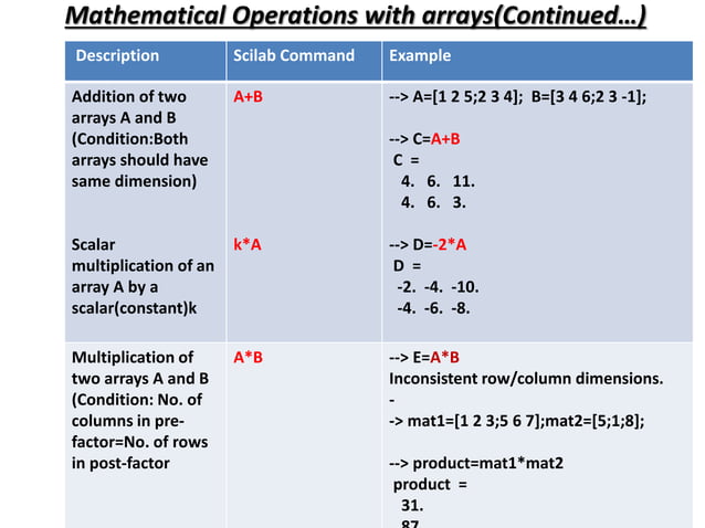 2.Exploration with CAS-I.Lab2.pptx