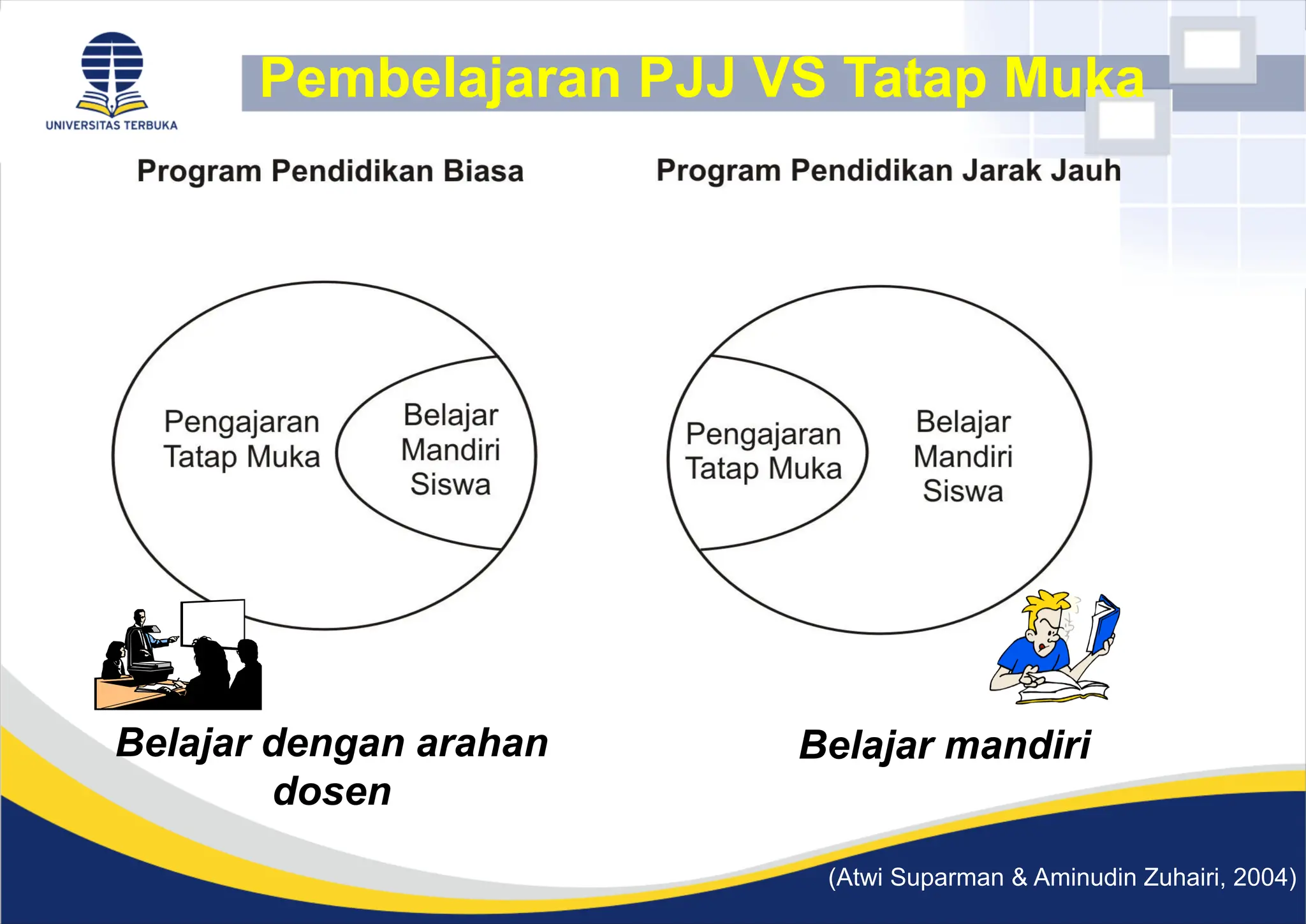2. KONSEP & PRINSIP BELAJAR MANDIRI.pdf