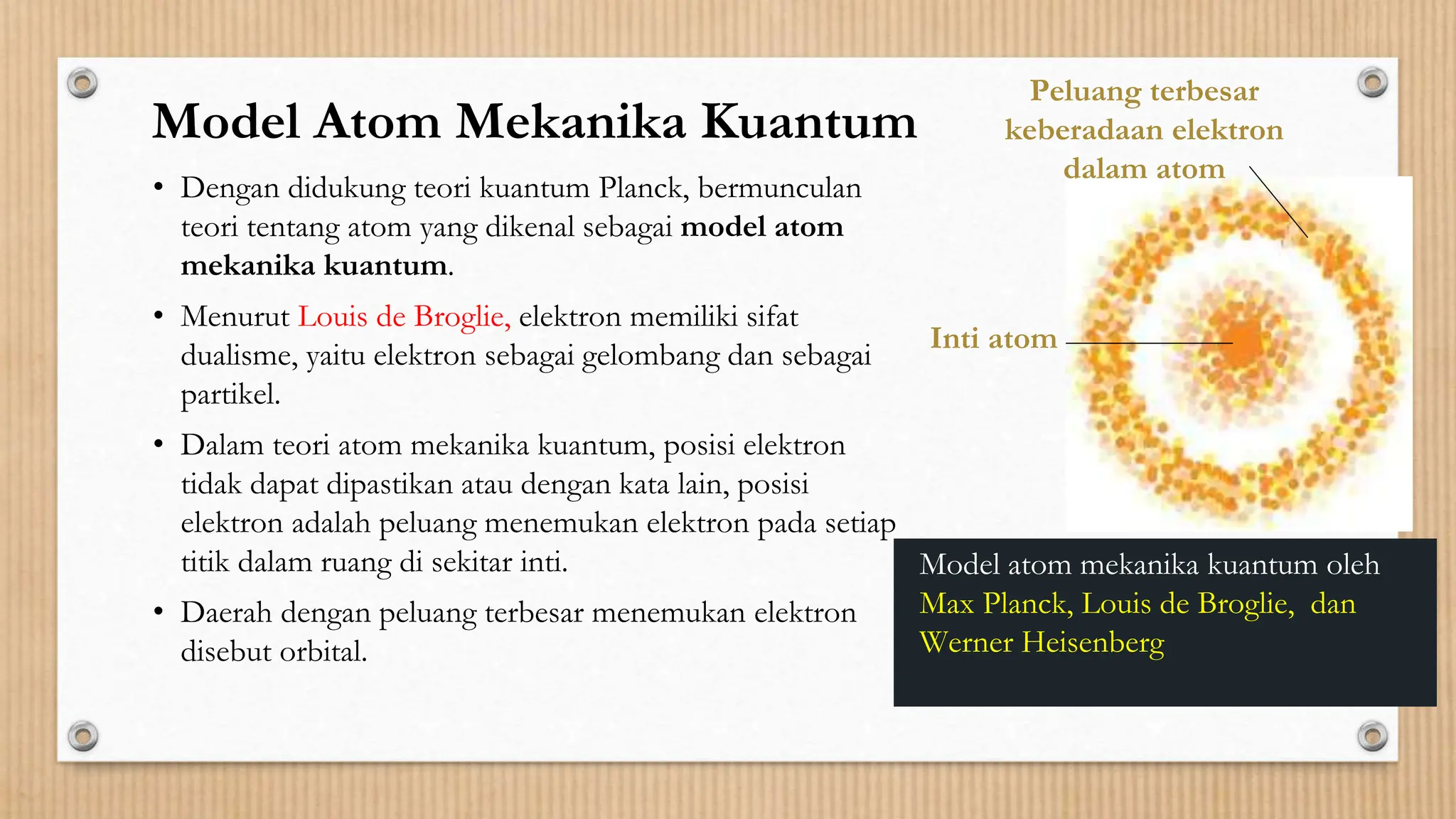 2.2ppt perkembangan model atom-iin.pptx