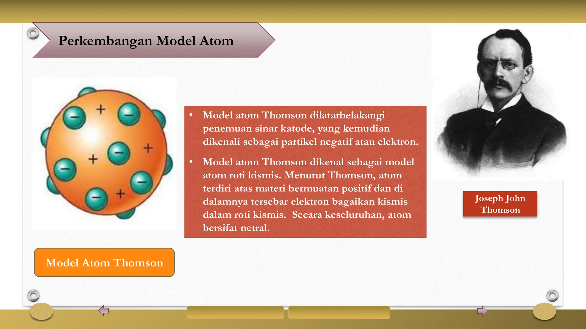 2.2ppt perkembangan model atom-iin.pptx