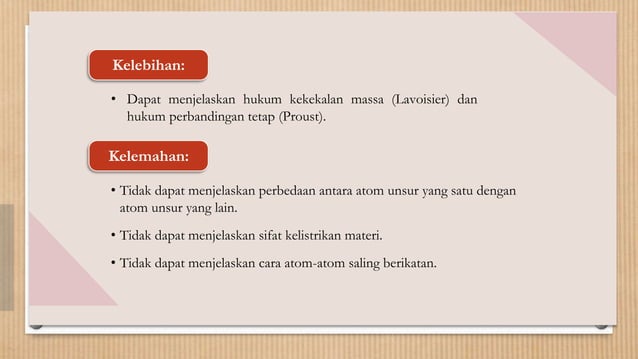 2.2ppt perkembangan model atom-iin.pptx