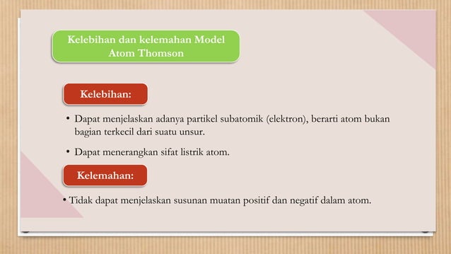 2.2ppt perkembangan model atom-iin.pptx