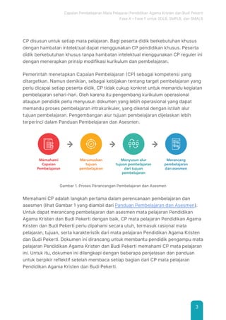 2. CP Mata Pelajaran Pendidikan Agama Kristen dan Budi Pekerti.pdf