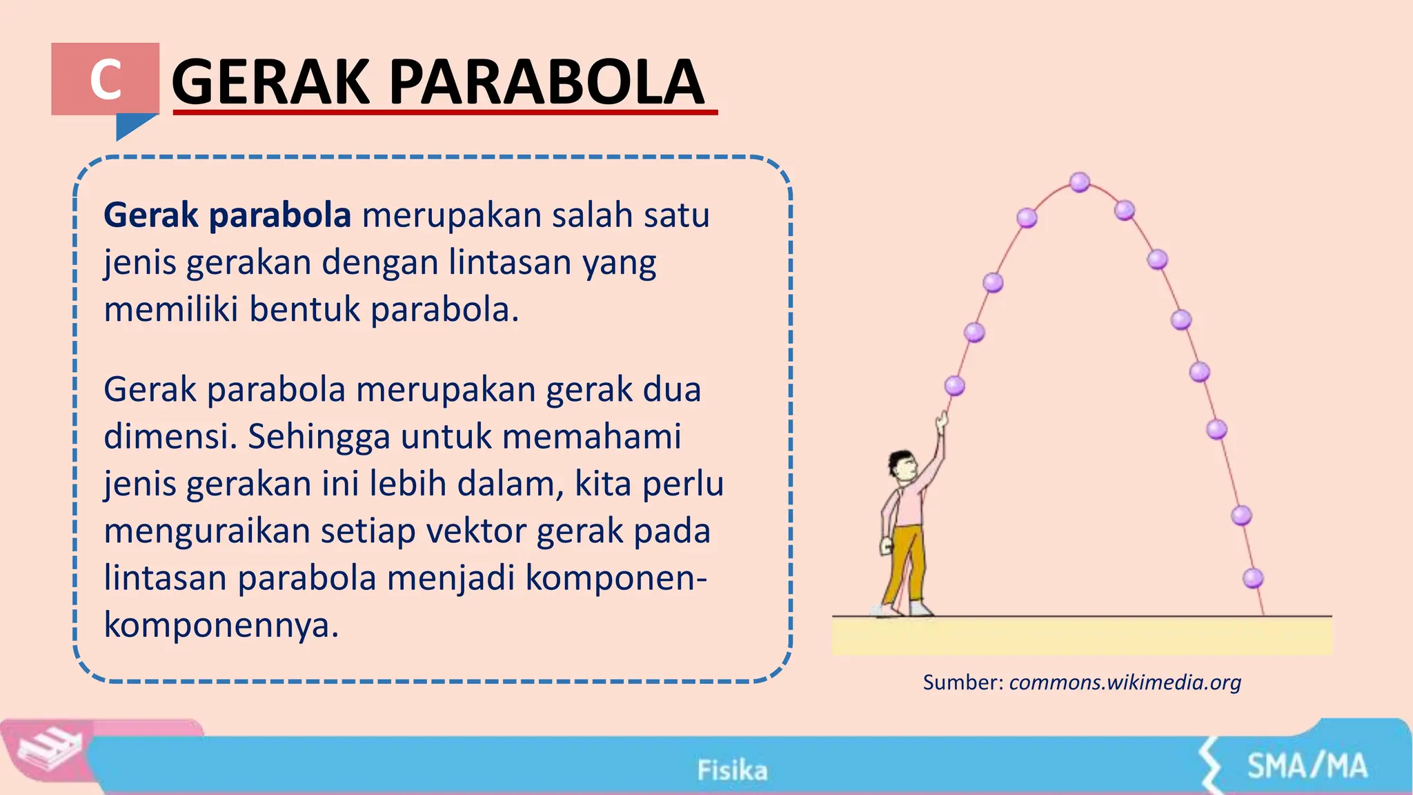 2. Kinematika Gerak.pptx