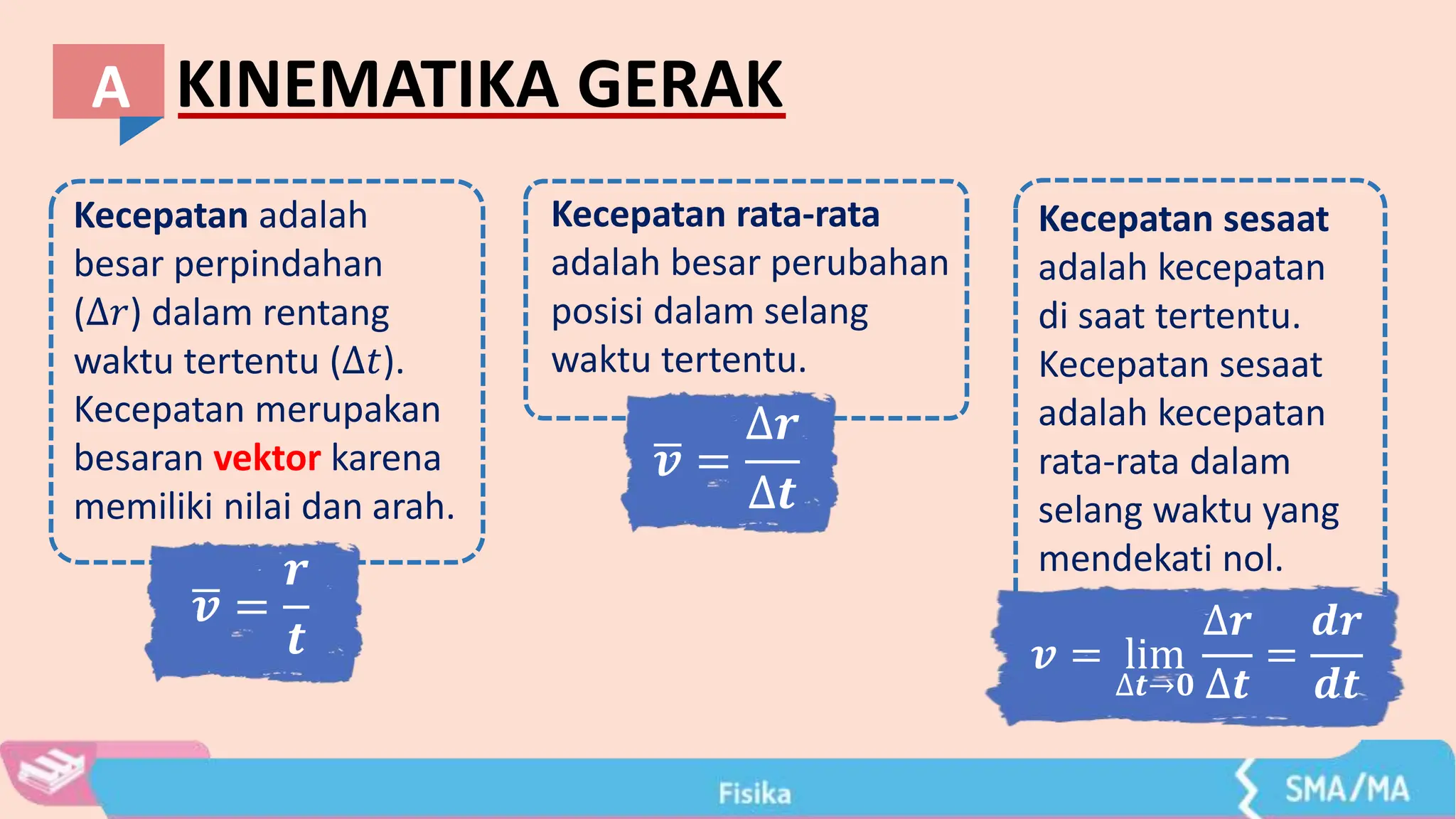 2. Kinematika Gerak.pptx