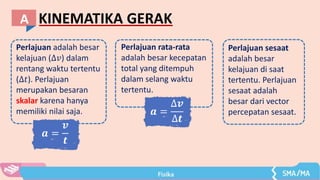 2. Kinematika Gerak.pptx