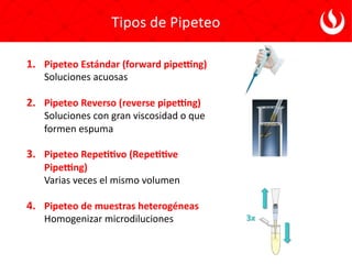 2. PPT micropipetas y microdiluciones.pdf