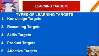 2. Assessment purposes, learning targets, and appropriate methods.pptx