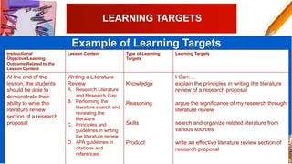2. Assessment purposes, learning targets, and appropriate methods.pptx