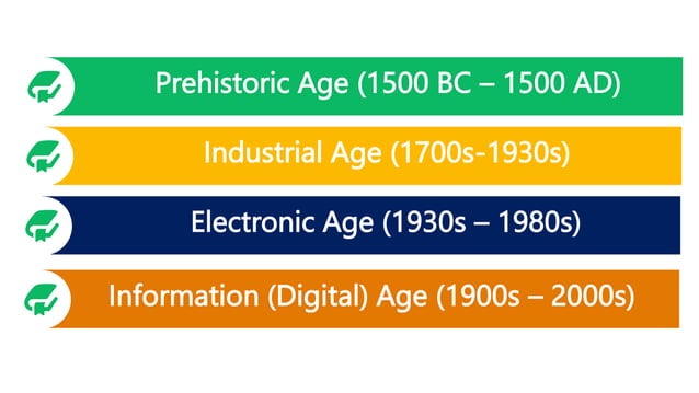 2.-The-Evolution-of-Traditional-Media-to-New-Media.pptx