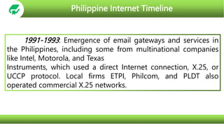 2.-The-Evolution-of-Traditional-Media-to-New-Media.pptx