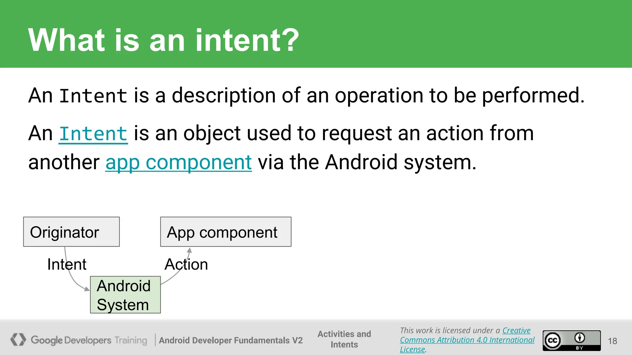 2.1-Activities and Intents.pptx