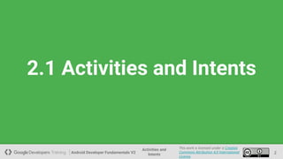 2.1-Activities and Intents.pptx