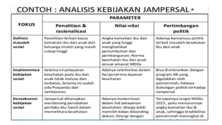 2. Pentingnya Data.pptx