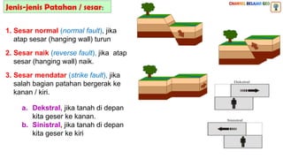 2. Tenaga Endogen Tektonisme dan Seisme.pdf