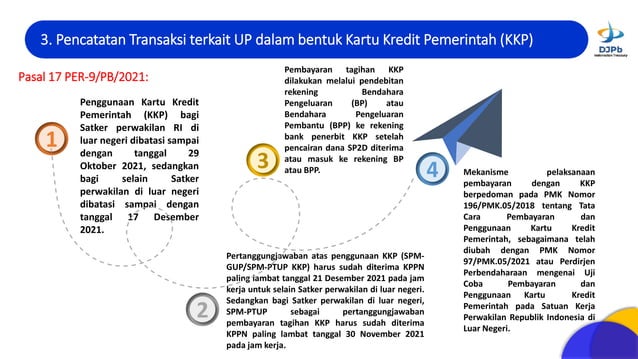 #2. Kebijakan Akuntansi Akhir Tahun 2021 - 10012022.pptx
