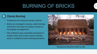 2. Manufacturing of Bricks chp 2.pptx | Woodworking | Arts and Crafts