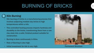 2. Manufacturing of Bricks chp 2.pptx